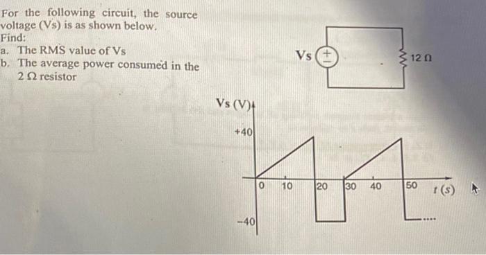 Solved For the following circuit, the source voltage (V/s) | Chegg.com
