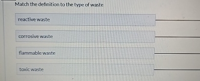 Solved Match the definition to the type of wastereactive | Chegg.com
