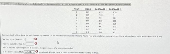 Solved Tracking signal (method 1) r Tracking sianal (imethod | Chegg.com