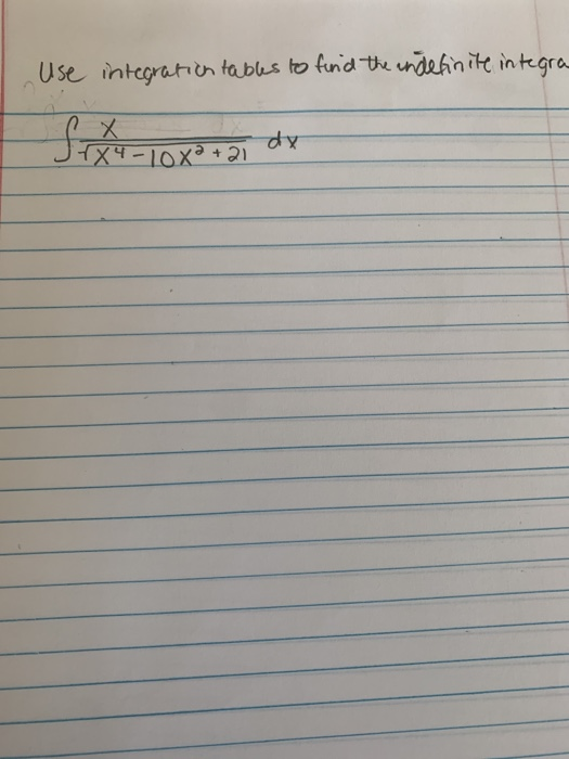 Solved Use integration tables to find the indefinite integra | Chegg.com