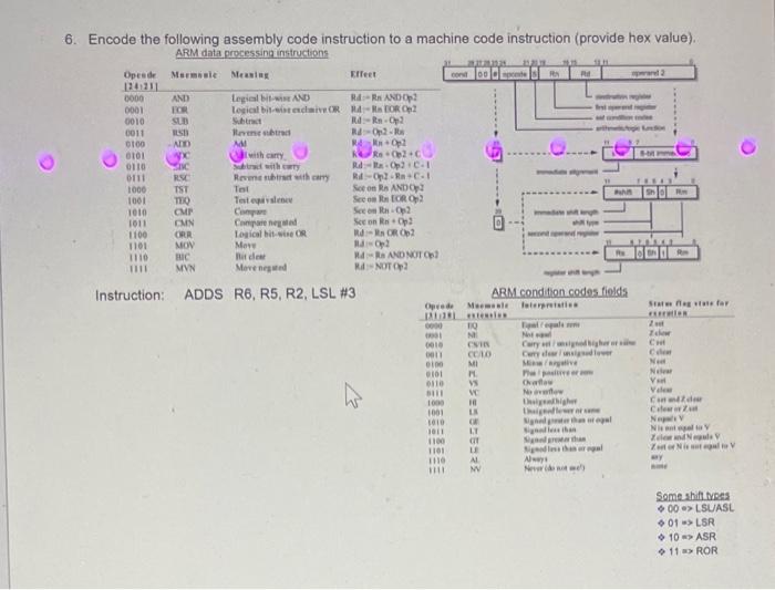 Solved 6. Encode the following assembly code instruction to | Chegg.com Solved 6. Encode the following assembly code instruction to | Chegg.com