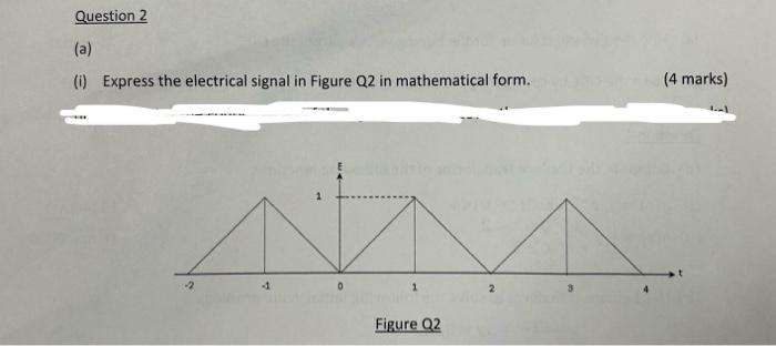 Solved Express the electrical signal in Figure Q2 in | Chegg.com