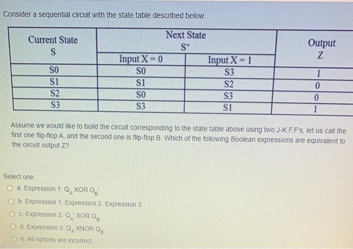 Solved Consider a sequential circuit with the state table | Chegg.com