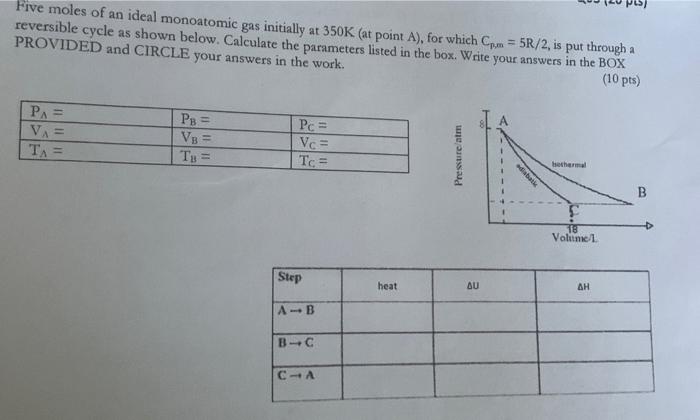Solved Five moles of an ideal monoatomic gas initially at | Chegg.com