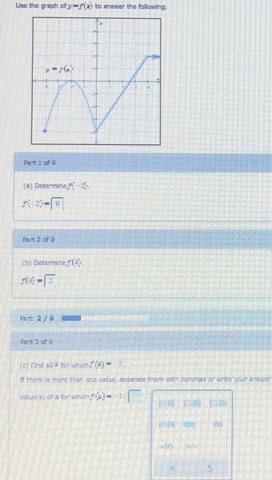 Solved Une the graph of y=j ixi to snewar the fallawna- Pont | Chegg.com