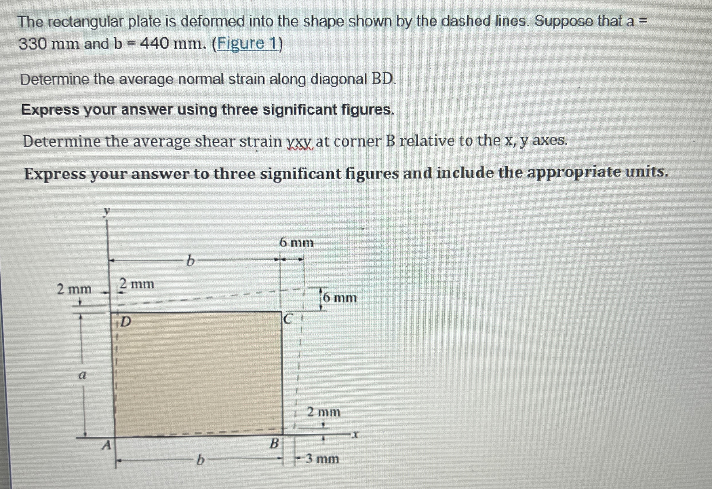 Solved The rectangular plate is deformed into the shape | Chegg.com