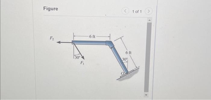 Solved Figure | Chegg.com