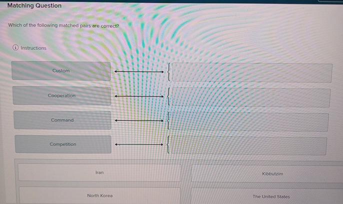 Solved Matching QuestionWhich of the following matched pairs | Chegg.com