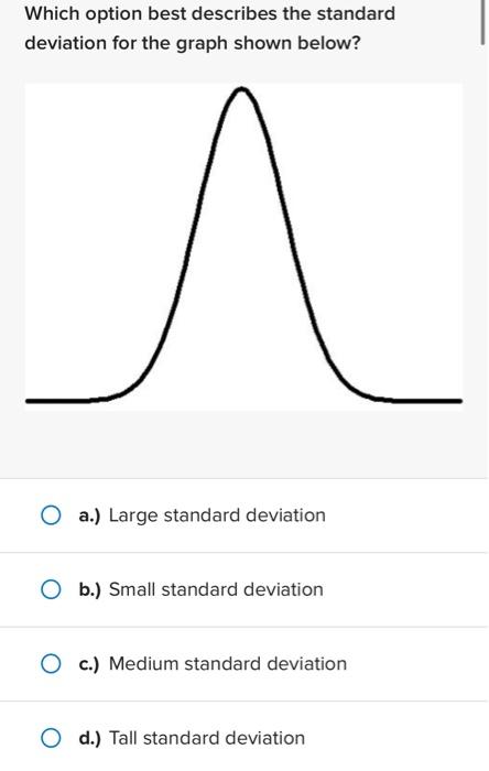 Solved The following values represent the average | Chegg.com