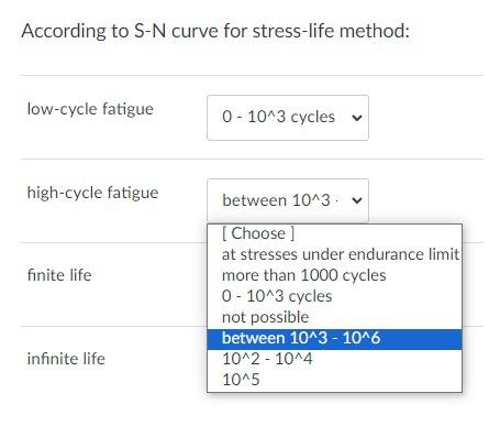 Solved According to S-N curve for stress-life method: | Chegg.com