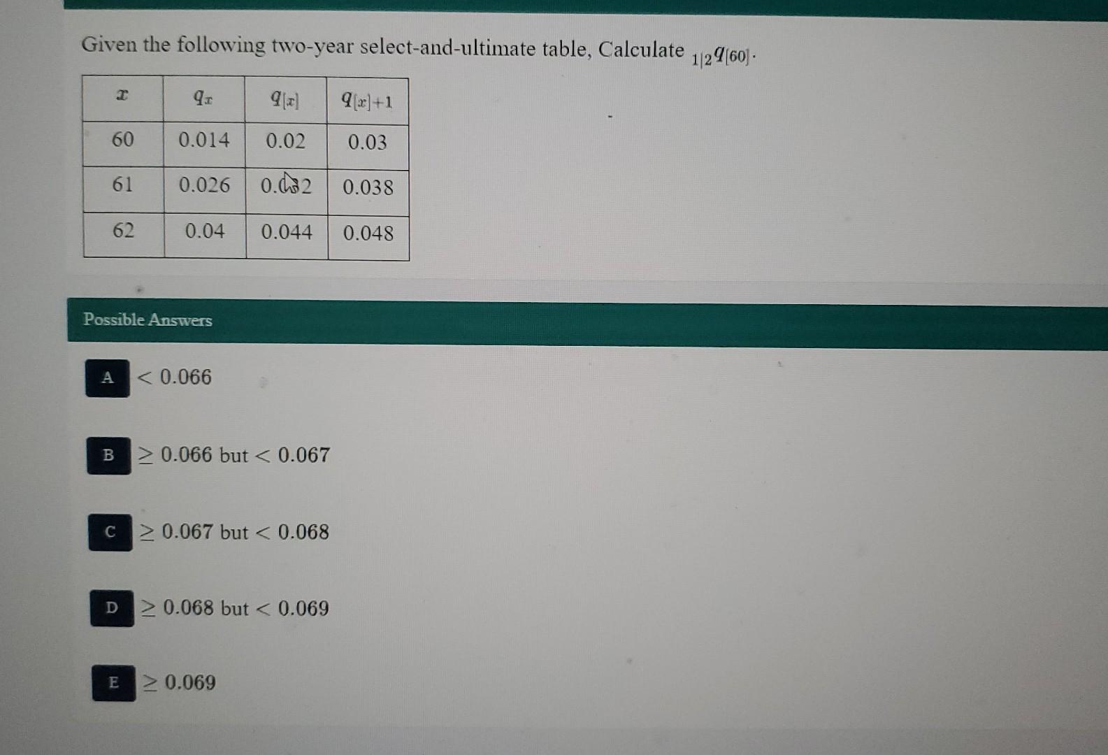 Solved Given the following two-year select-and-ultimate | Chegg.com