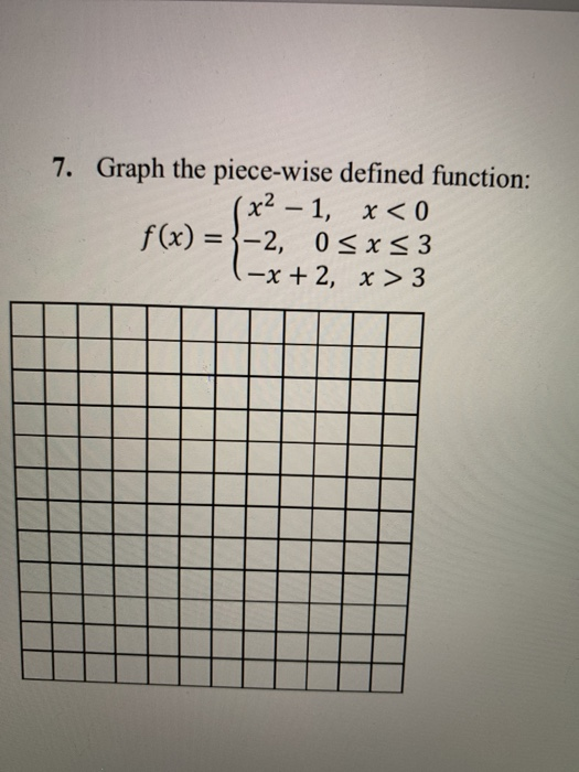 Solved 7. Graph the piece-wise defined function: (x2 – 1, x | Chegg.com