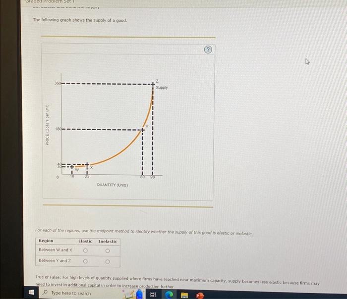Solved Graded Problem Set I AVI LIGU unu IN SUPPER The | Chegg.com