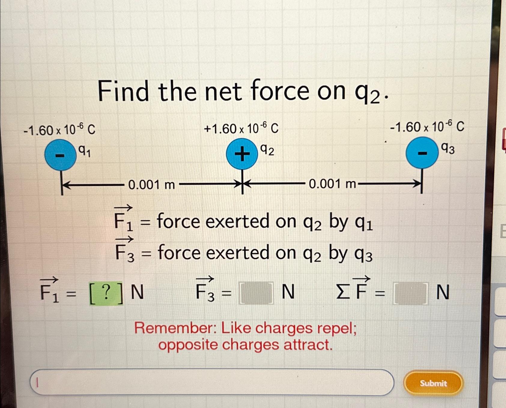 Solved Find the net force on q2.vec(F1)= ﻿force exerted on | Chegg.com