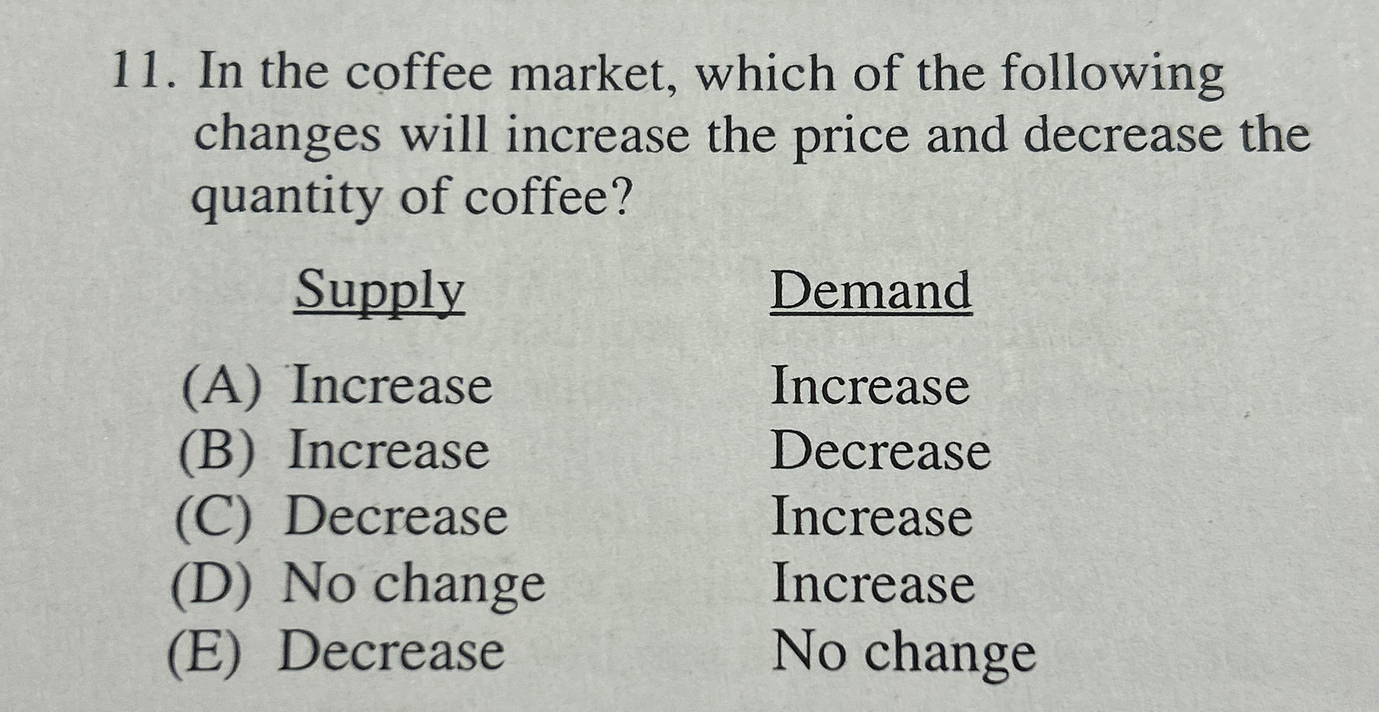 Solved In the coffee market, which of the following changes | Chegg.com