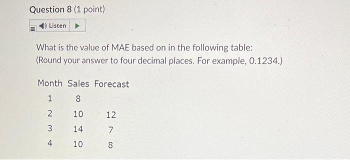 Solved What is the value of MAE based on in the following | Chegg.com