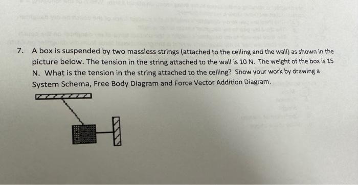 Solved 7. A box is suspended by two massless strings | Chegg.com