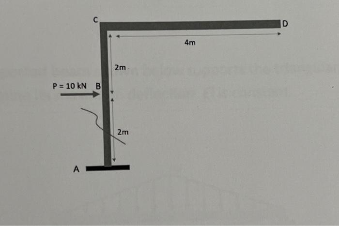 Solved Draw defected curve and calculate displacement and | Chegg.com
