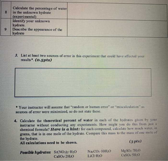 Data for Experiment 7: Identification of Hydrates | Chegg.com