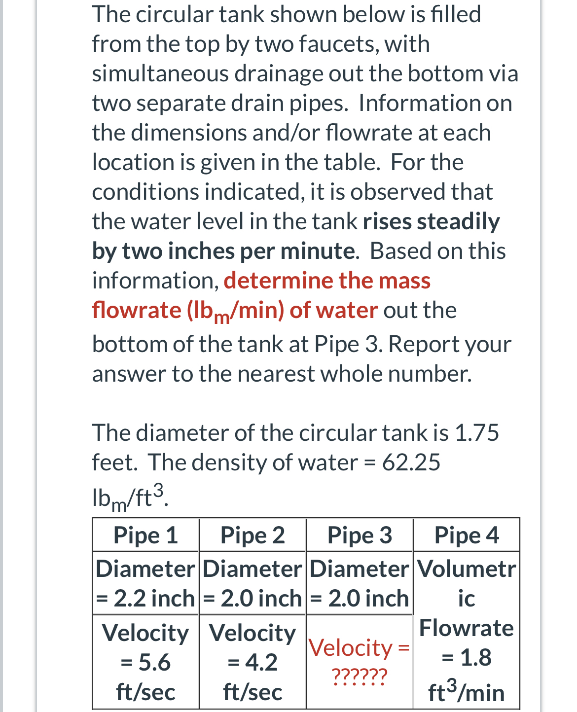 Solved The circular tank shown below is filledfrom the top | Chegg.com