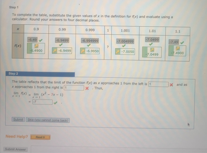 Solved Step 1 To complete the table, substitute the given | Chegg.com
