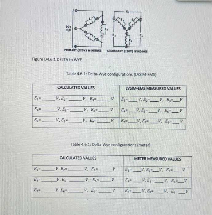 Figure D4.6.1 DELTA to WYE Table 4.6.1: Delta-Wye | Chegg.com