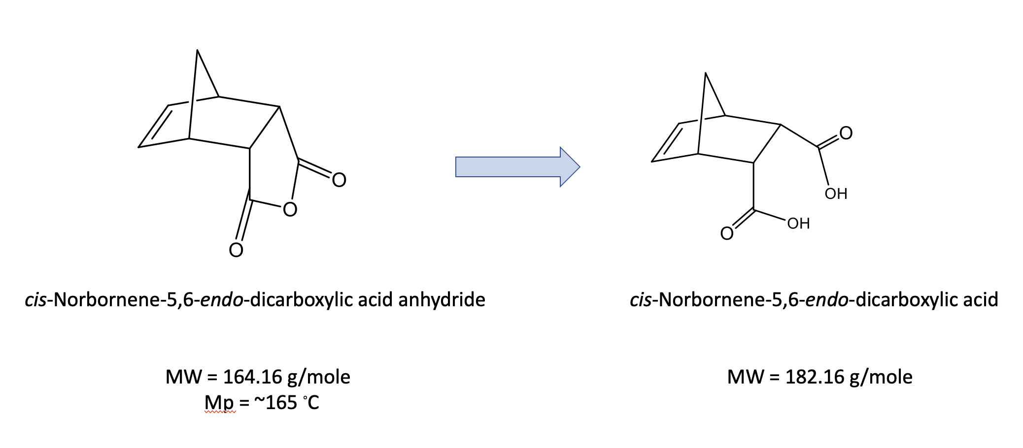 Solved 2. ﻿Do Theoretical Yield Reaction and Calculation | Chegg.com