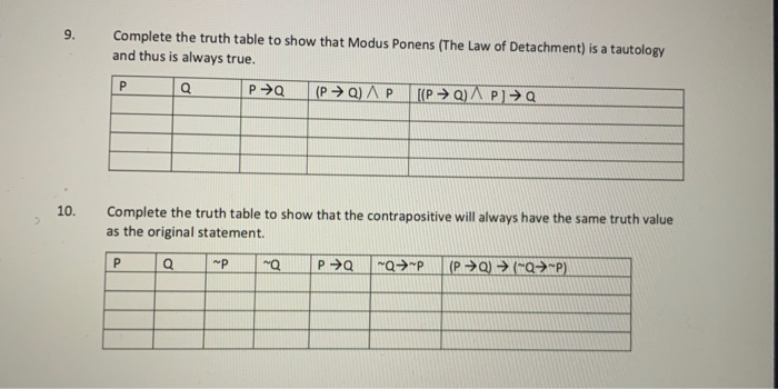 Solved 9. Complete the truth table to show that Modus Ponens | Chegg.com