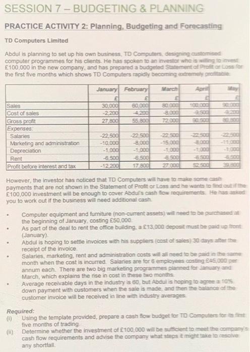 Solved SESSION 7- BUDGETING & PLANNING PRACTICE ACTIVITY 2: | Chegg.com
