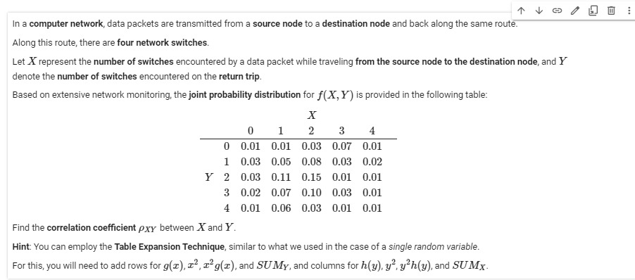 Solved In a computer network, data packets are transmitted | Chegg.com