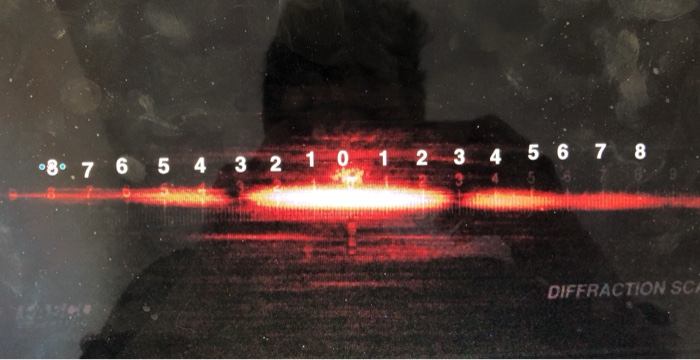Solved DIFFRACTION SCALE - ASE DIFFRACTION SCI 124 | Chegg.com