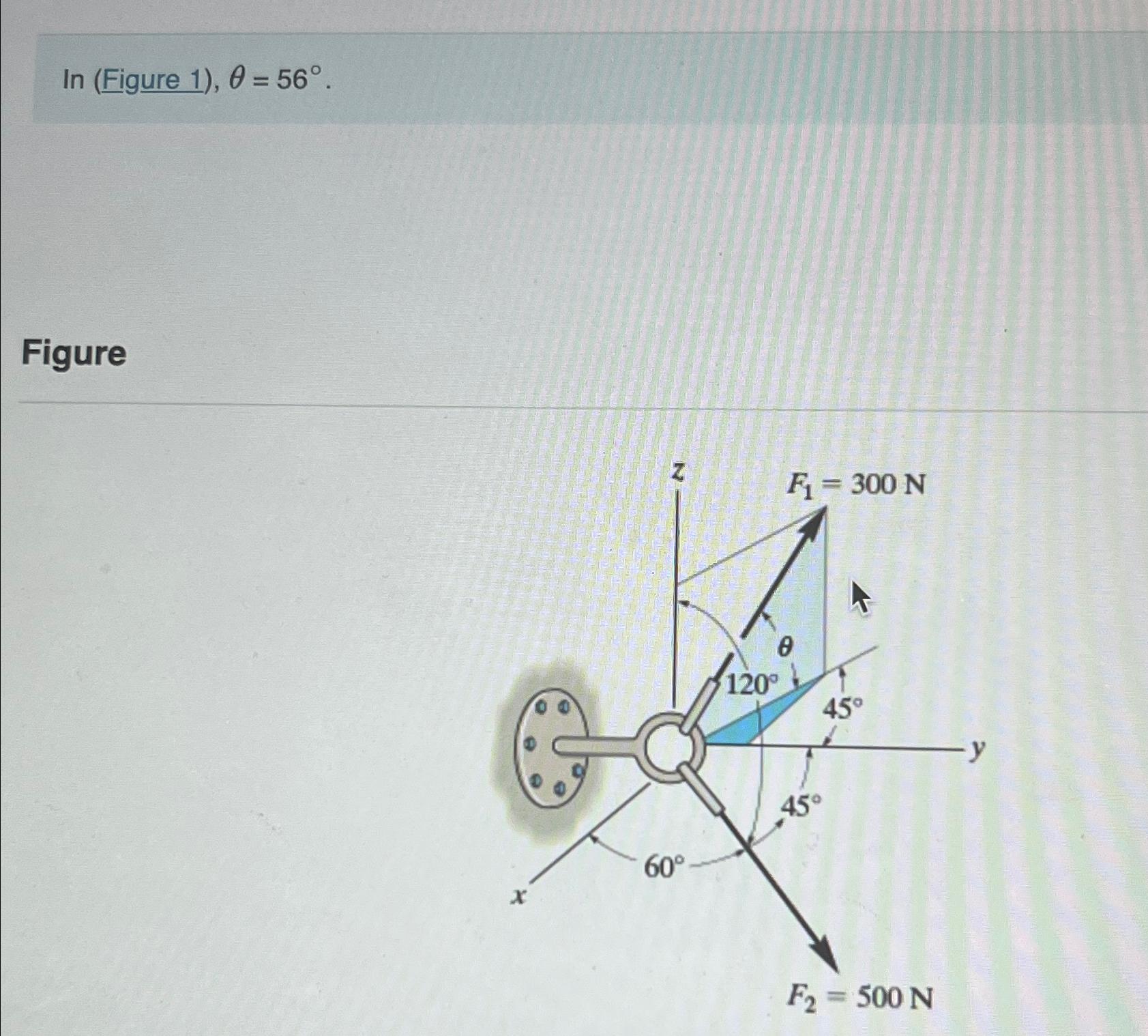 Solved ln (Figure 1), θ=56°.Determine the coordinate angle | Chegg.com