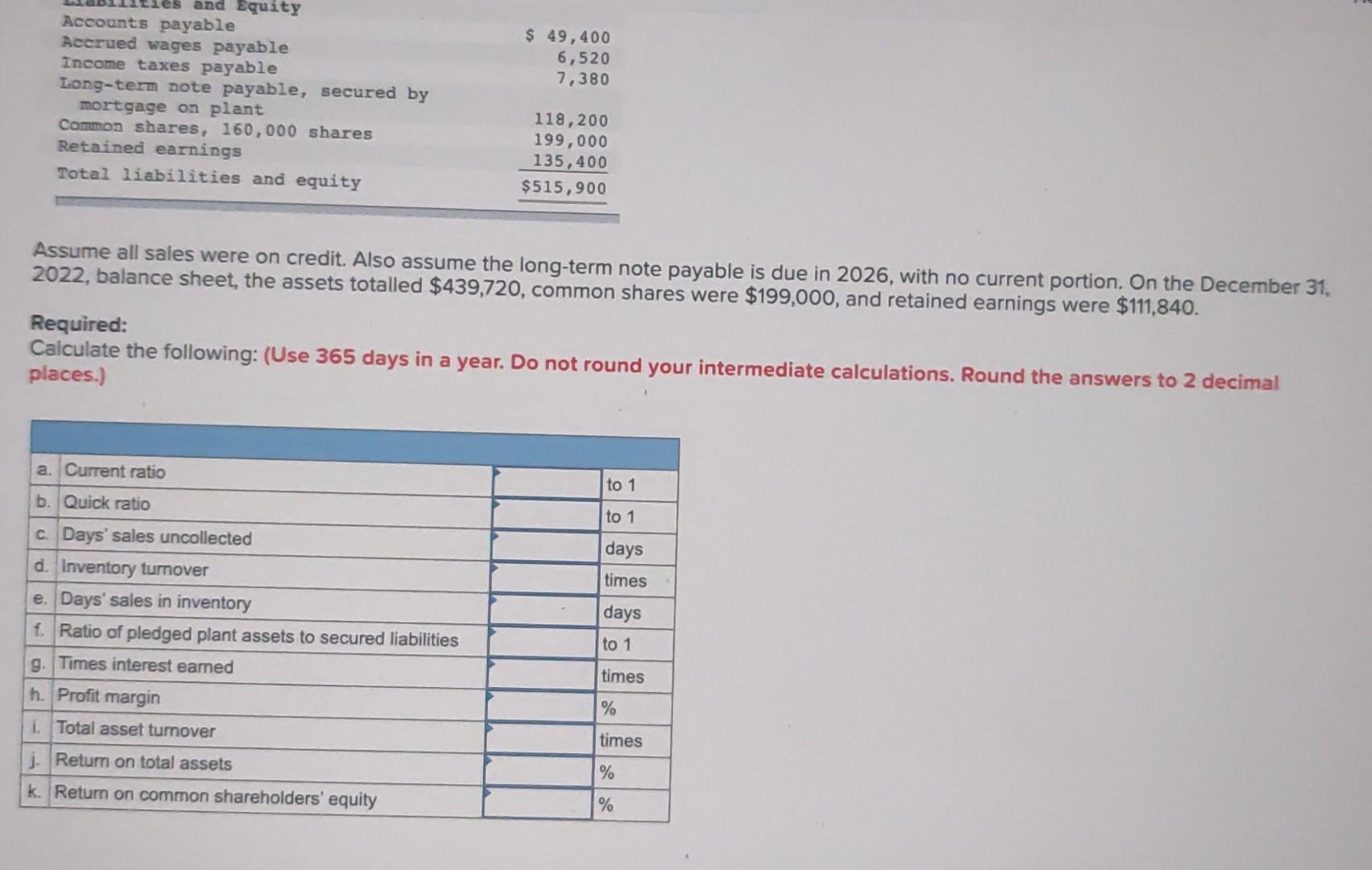 Solved The 2023 financial statements of Outdoor Waterworks | Chegg.com