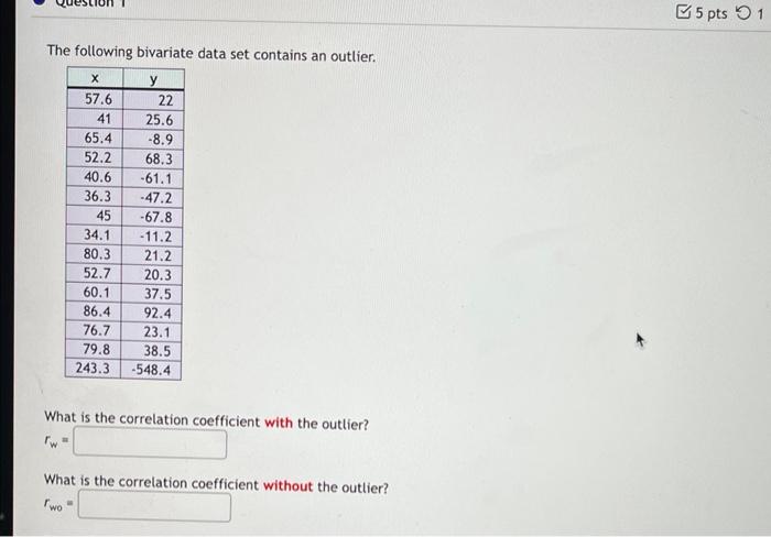 Solved The following bivariate data set contains an outlier. | Chegg.com