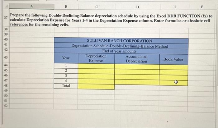Solved 1. Prepare depreciation schedules using | Chegg.com