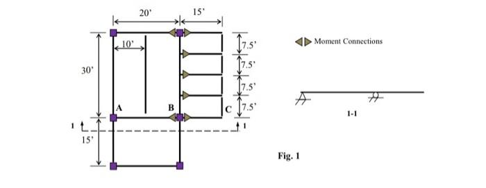 Solved The floor-beam-column system shown in Fig. 1 is | Chegg.com