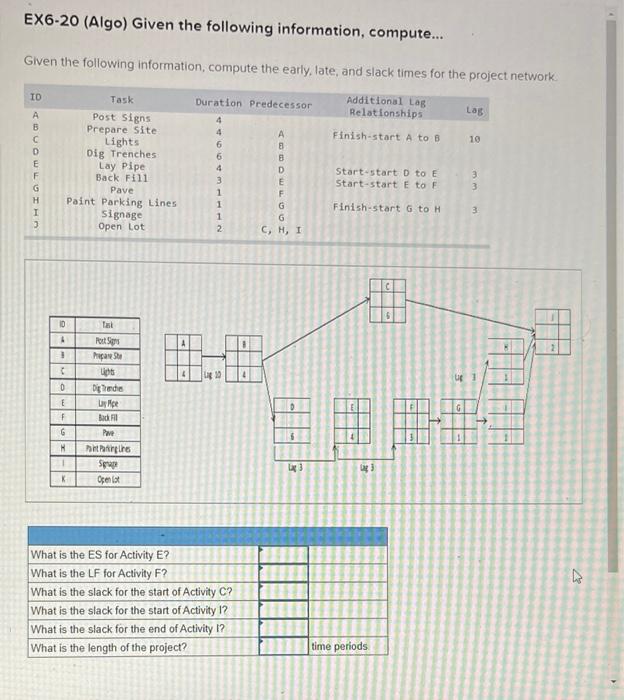 Solved EX6-20 (Algo) Given the following information, | Chegg.com