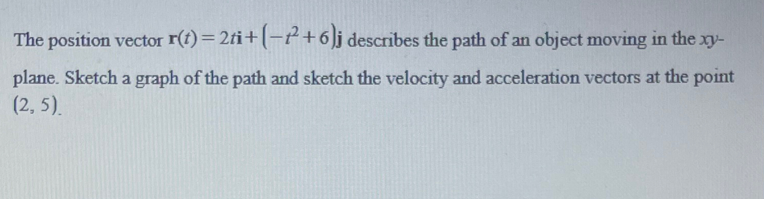 Solved The position vector r(t)=2ti+(-t2+6)j ﻿describes the | Chegg.com