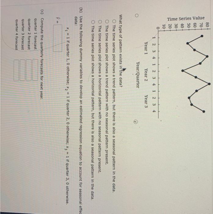 Solved A statistical program is recommended. Consider the | Chegg.com