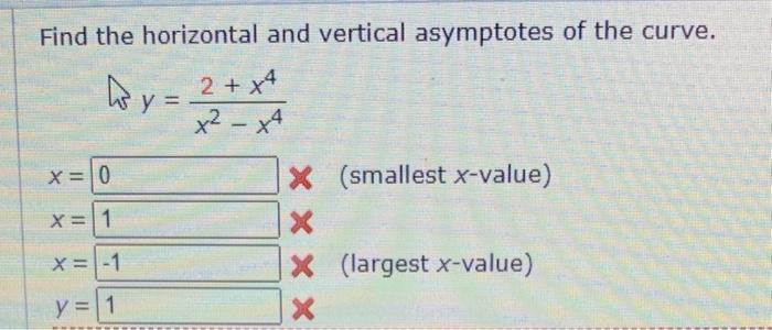 Solved Find the horizontal and vertical asymptotes of the | Chegg.com