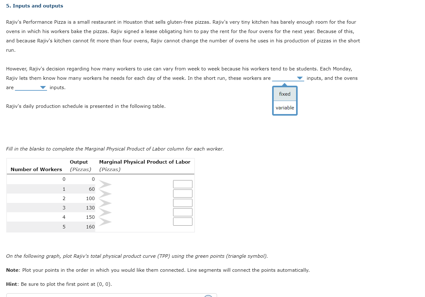 Solved On the following graph, plot Rajiv's total physical | Chegg.com