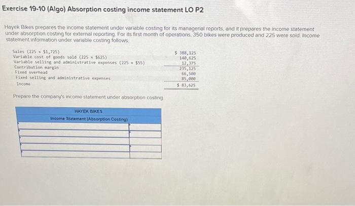 Solved Exercise 19-10 (Algo) Absorption costing income | Chegg.com