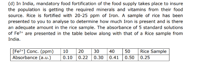 Solved (d) ﻿In India, mandatory food fortification of the | Chegg.com