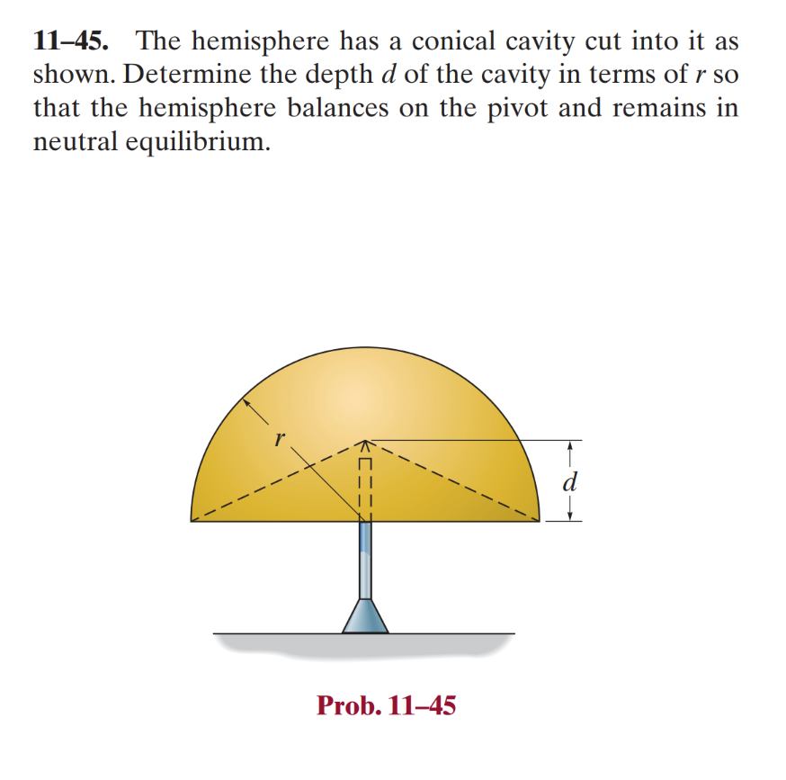 Solved 11-45. ﻿The hemisphere has a conical cavity cut into | Chegg.com
