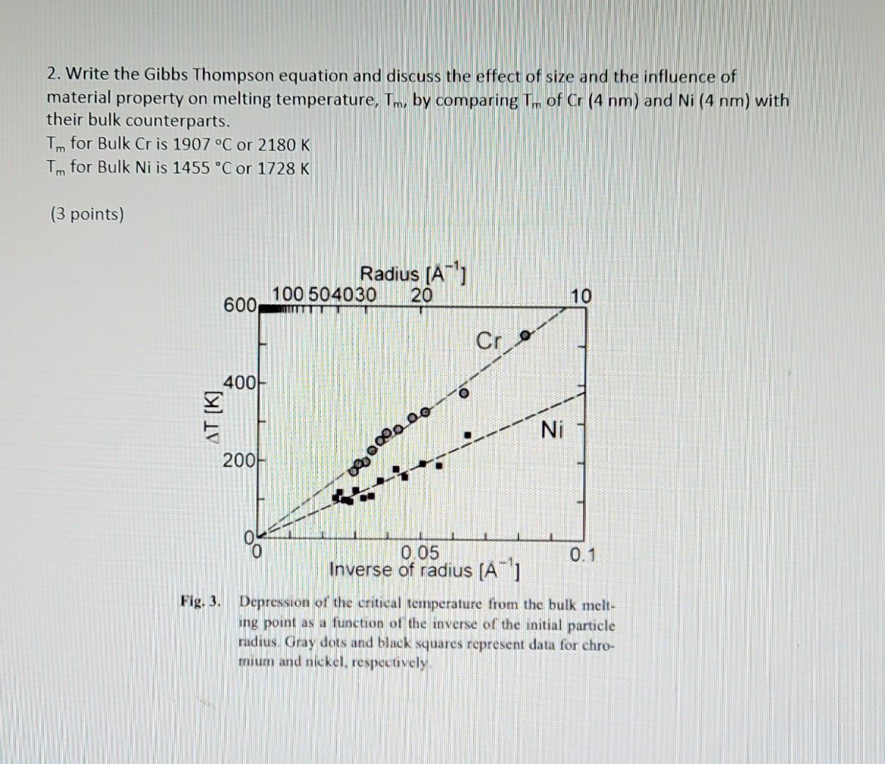 Solved 2. Write the Gibbs Thompson equation and discuss the | Chegg.com