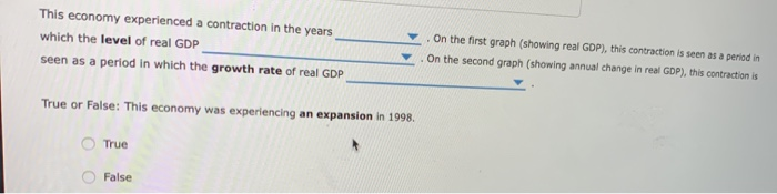 This economy experienced a contraction in the years | Chegg.com