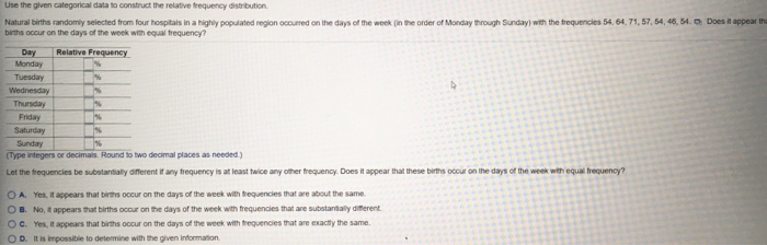 Solved Use the given categorical data to construct the | Chegg.com