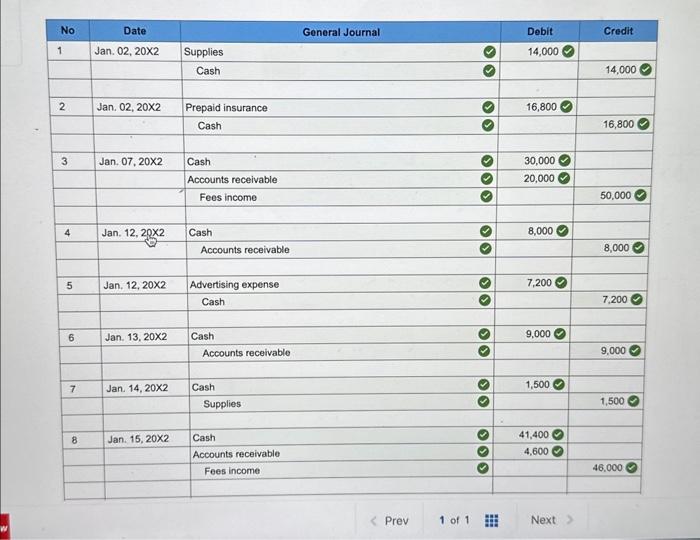 Solved accounting work of Eli's Consulting Services for the | Chegg.com