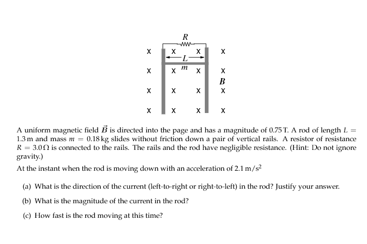 Solved A uniform magnetic field vec(B) ﻿is directed into the | Chegg.com