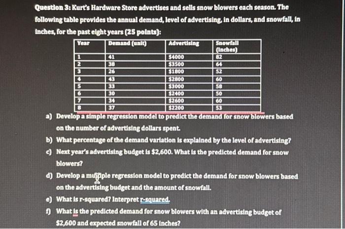 Solved An iterative group process that allows experts, who | Chegg.com